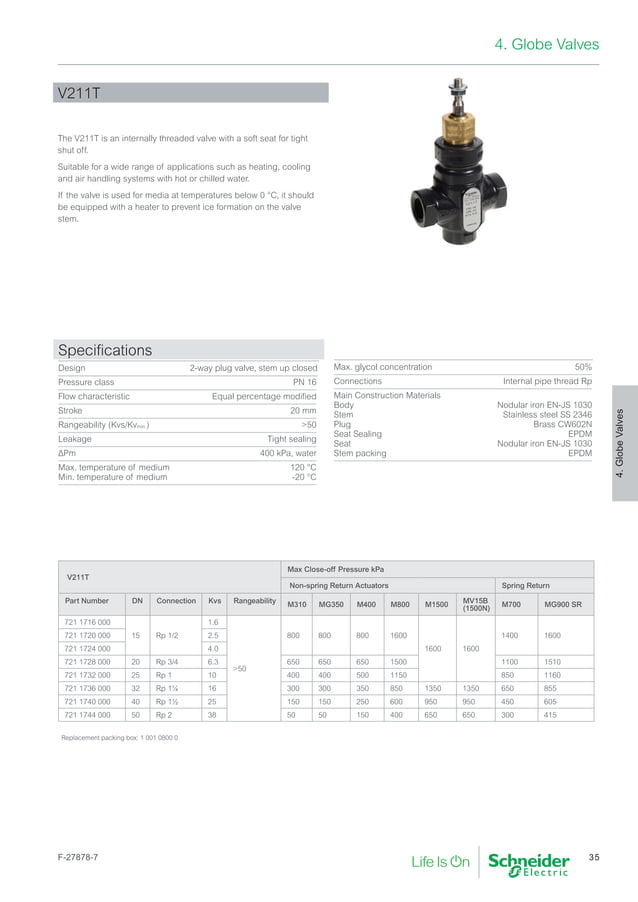 Valve and Actuator Catalog EMEA - Catalog Ecostruxure Building Solution ...