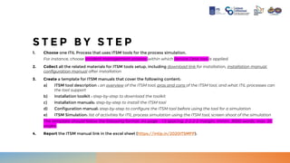 [2020] week14 itsm manuals and video progress | PPT