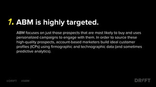 What is ABM | PPTX