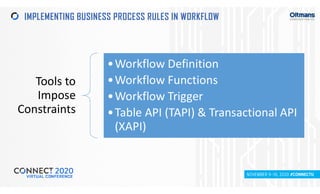 Workflow Design to Increase Compliance with Oracle Workflow / Oracle APEX | PPT