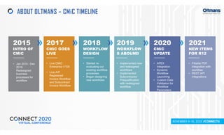 Workflow Design to Increase Compliance with Oracle Workflow / Oracle APEX | PPT