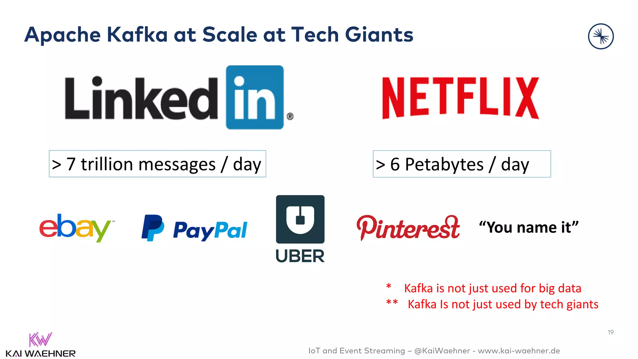 IoT Architectures for Apache Kafka and Event Streaming - Industry 4.0, Digital Twin, PLCs, Edge ...