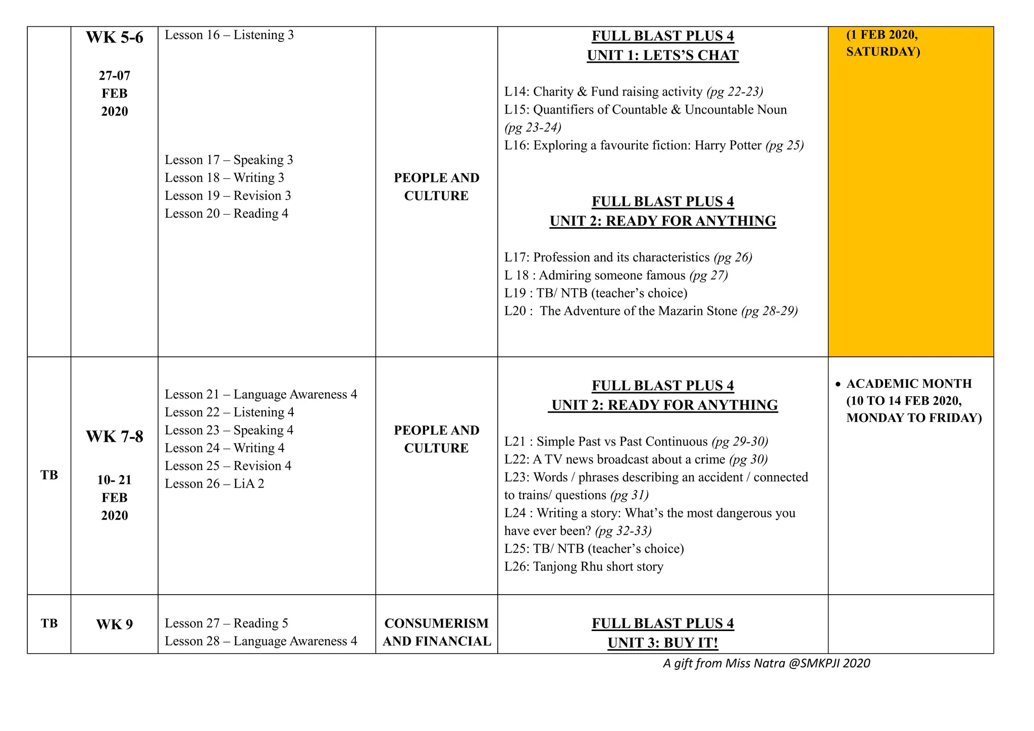 2020 YEARLY PLANNER FOR ENGLISH LANGUAGE FORM 4.docx