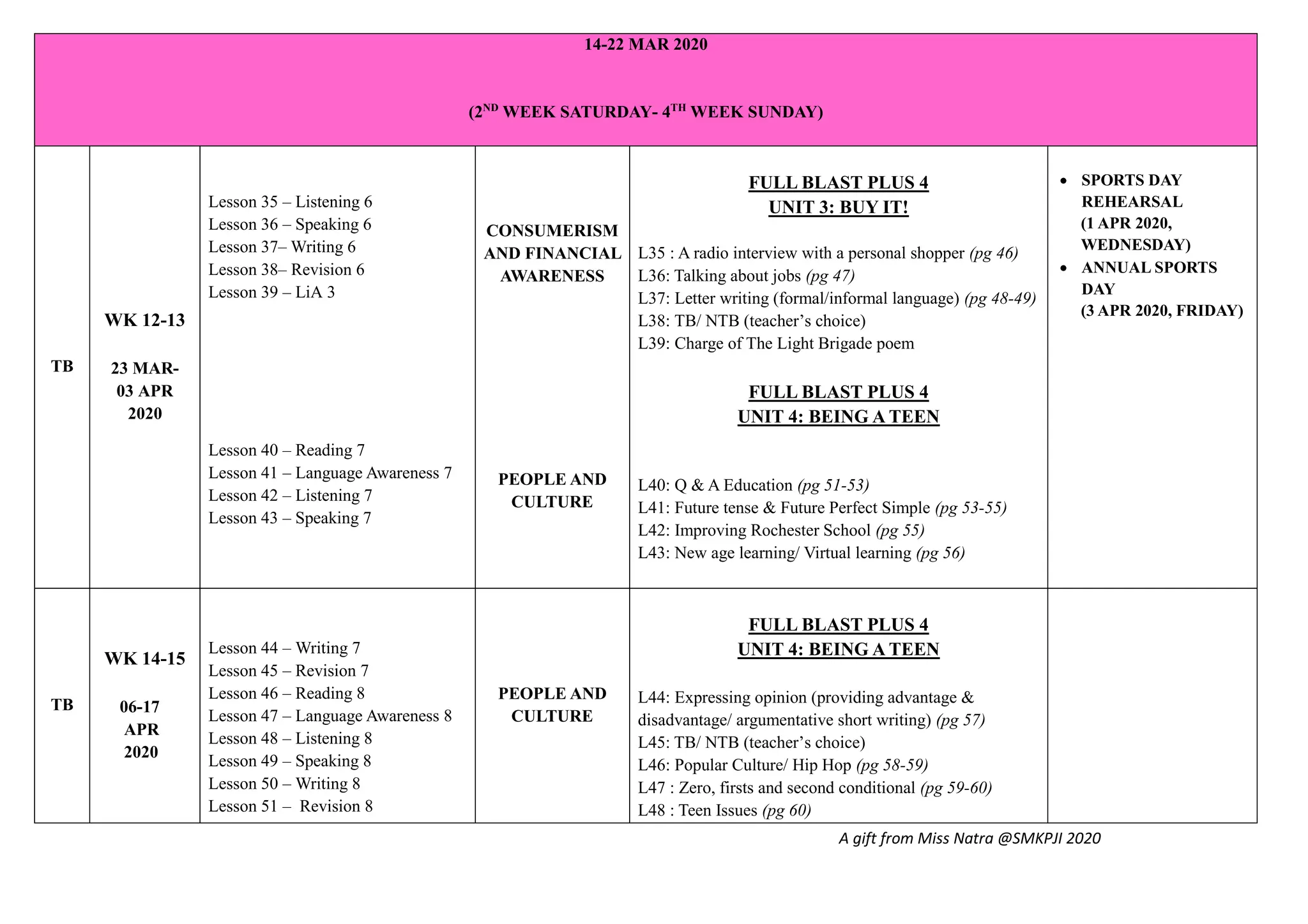 2020 YEARLY PLANNER FOR ENGLISH LANGUAGE FORM 4.docx