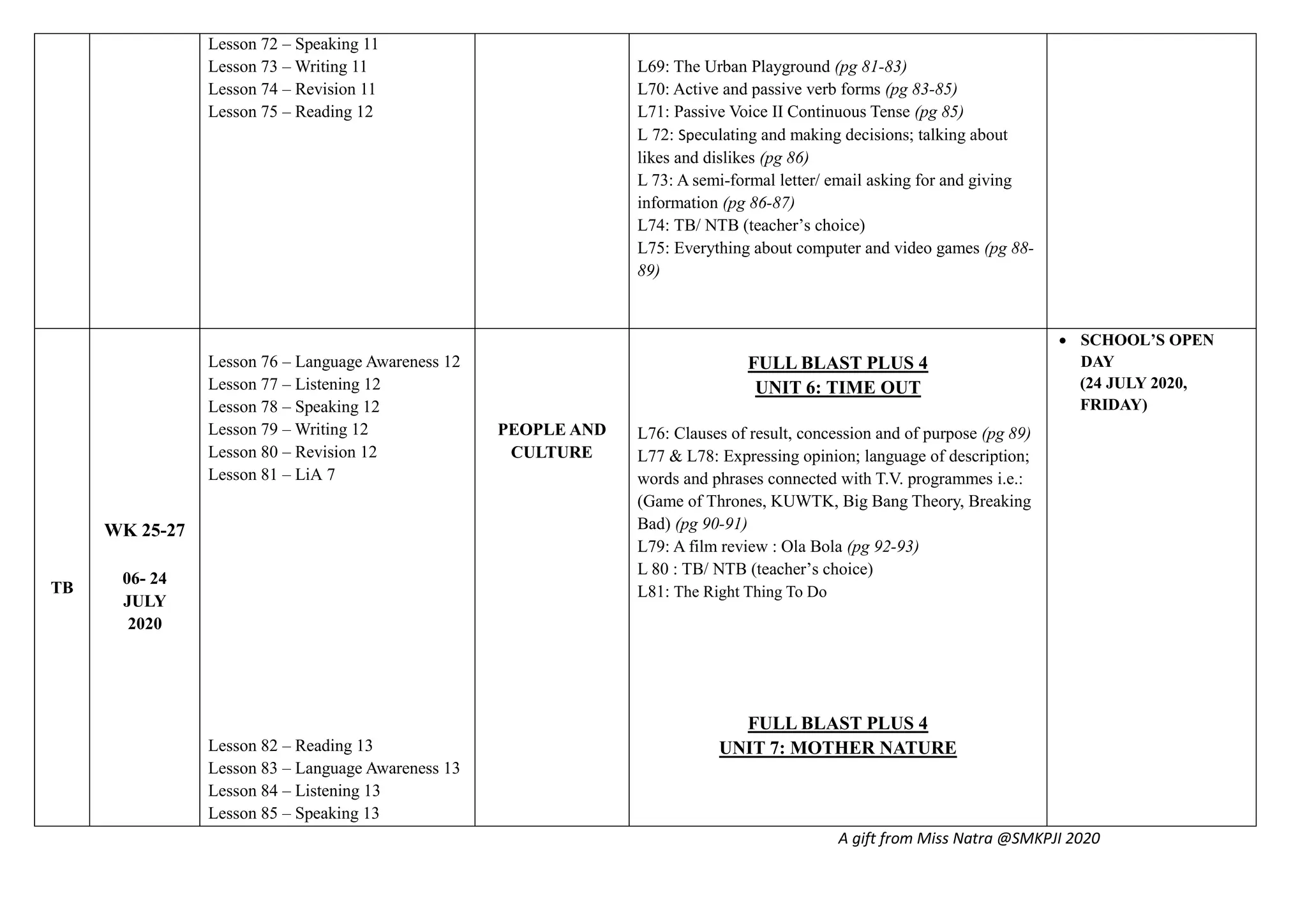 2020 YEARLY PLANNER FOR ENGLISH LANGUAGE FORM 4.docx