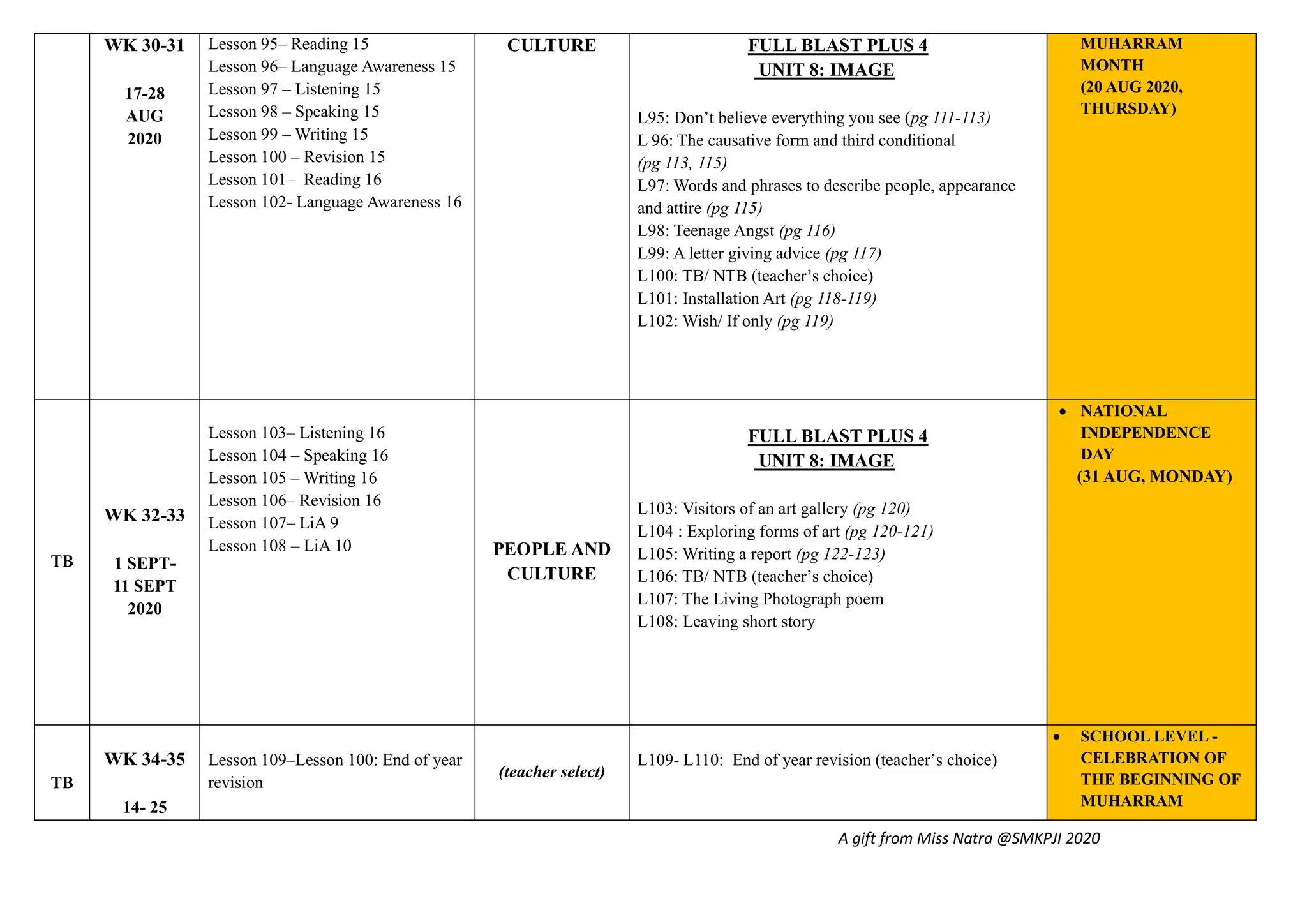 2020 YEARLY PLANNER FOR ENGLISH LANGUAGE FORM 4.docx