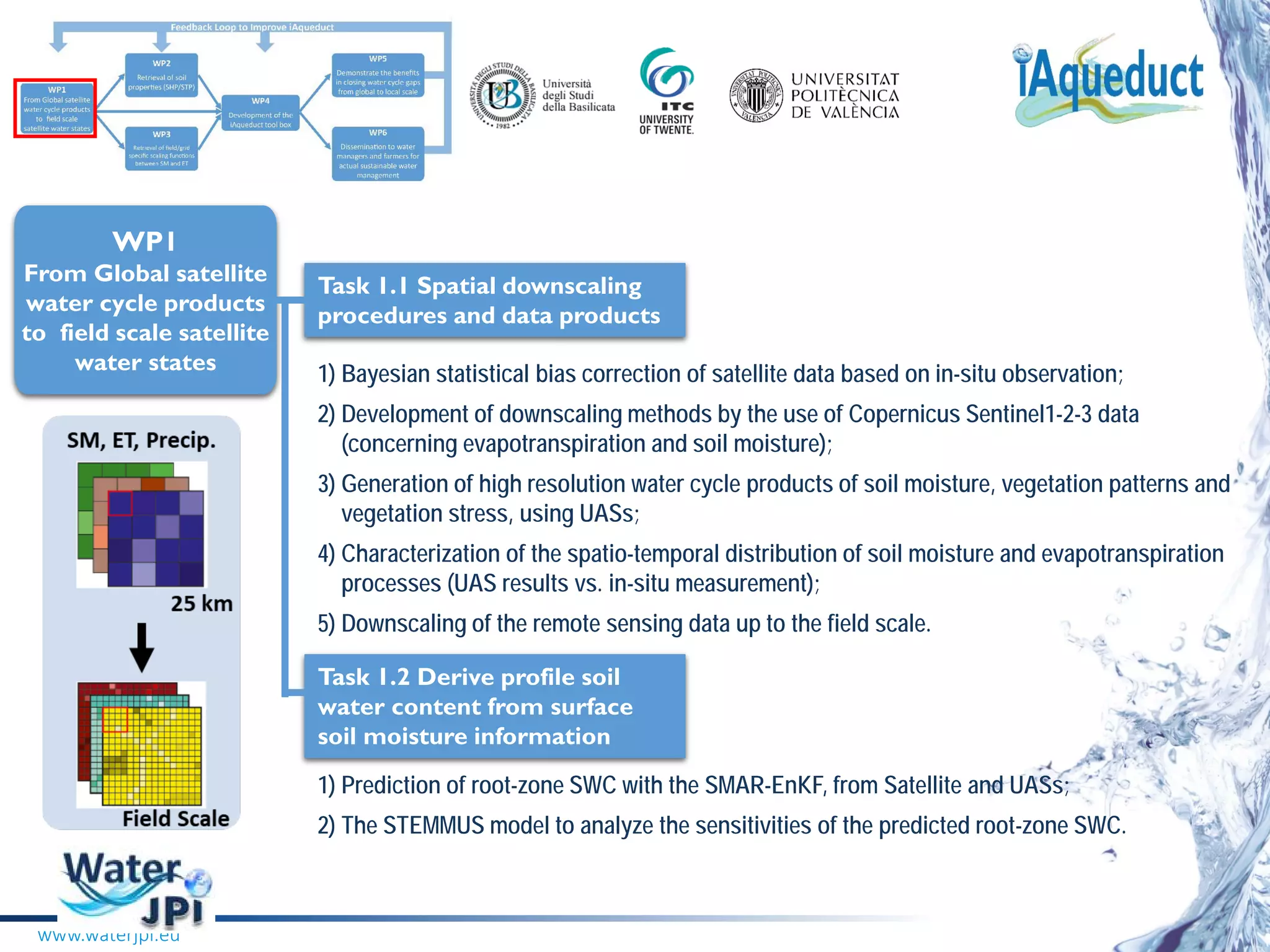 An integrative information aqueduct to close the gaps between global ...