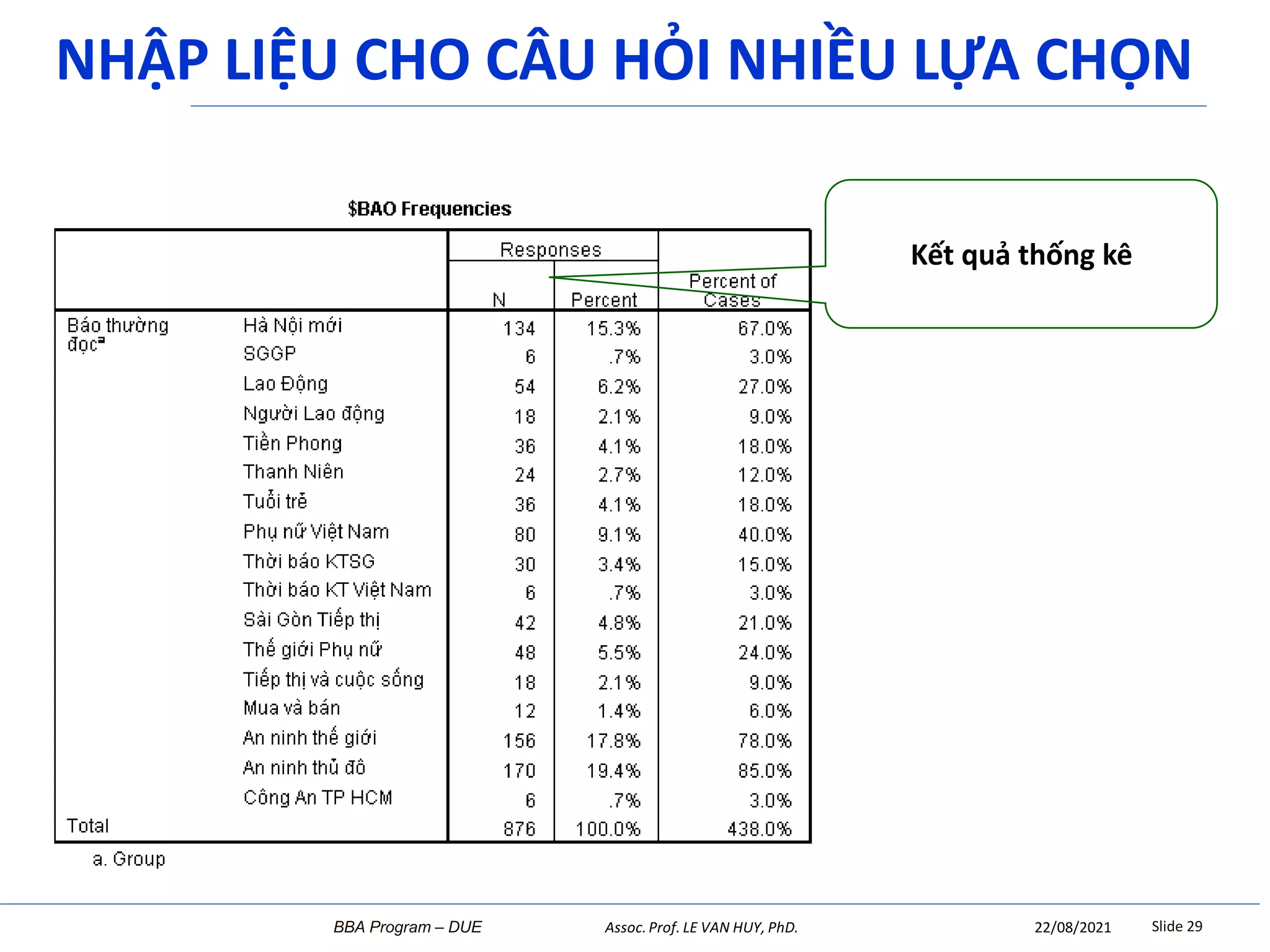 2021 - 0 - SPSS - GIOI THIEU - PHAN TICH DON GIAN.pdf