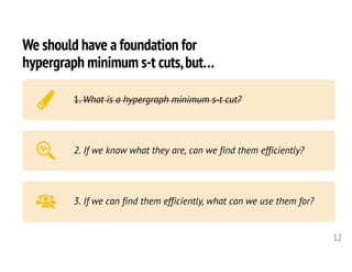 Hypergraph Cuts with General Splitting Functions (JMM) | PPT