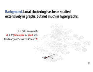 Hypergraph Cuts with General Splitting Functions (JMM) | PPT