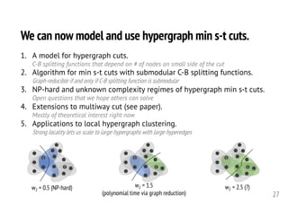Hypergraph Cuts with General Splitting Functions (JMM) | PPT