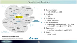 Quantum computing - 2021-01-09 | PPT