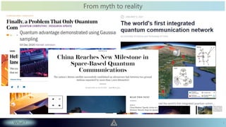 Quantum computing - 2021-01-09 | PPT