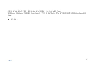 (2021-01).UT-商品-企業-訊息-技EDM-2021-1-Dell EMC RP4VM VM保護備份 | PPT