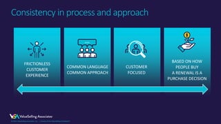 Renewal Sales And Account Management: 5 keys to improving your ...