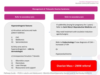 Pathway-Guides-PCOS.pptx