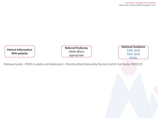 Pathway-Guides-PCOS.pptx