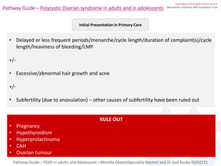 Pathway-Guides-PCOS.pptx
