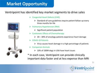 VentriPoint Diagnostic Ltd. Presentation | PPT