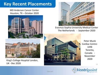 VentriPoint Diagnostic Ltd. Presentation | PPTX