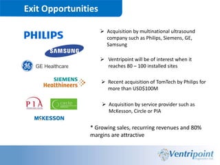VentriPoint Diagnostic Ltd. Presentation | PPTX