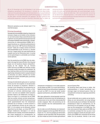 NU.VU & Campusplein - Geoptimaliseerde bouwput, paal-plaatfundering en uitgebreide monitoring | PDF