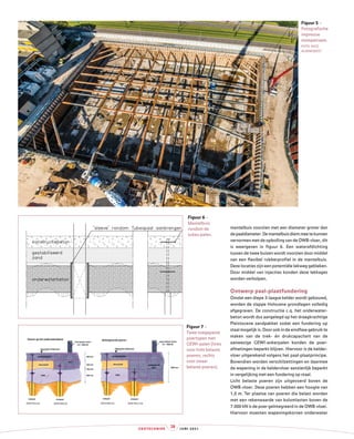 NU.VU & Campusplein - Geoptimaliseerde bouwput, paal-plaatfundering en ...