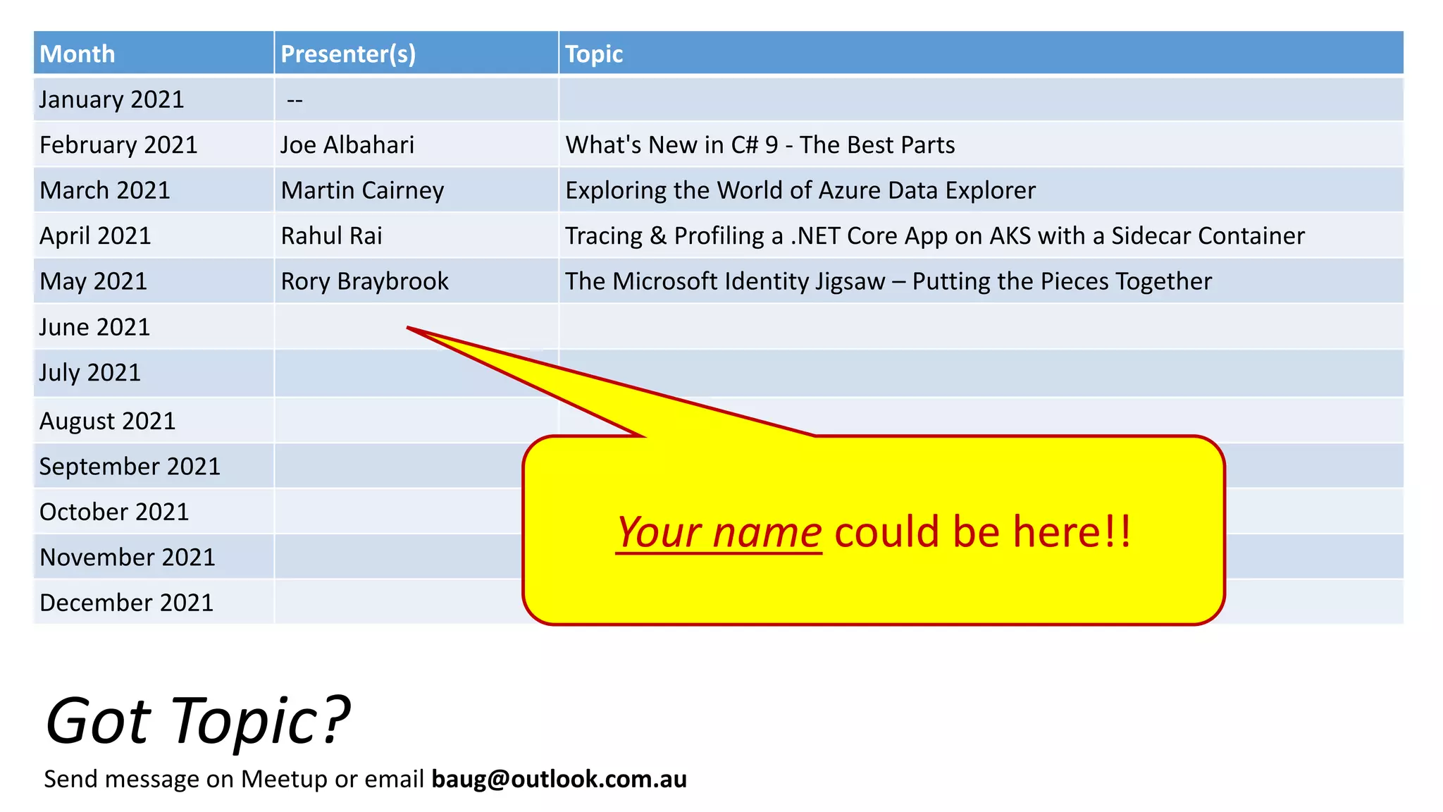 Microsoft Azure News - Feb 2021 | PPT