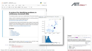 Movement Data in GIS - Geobeer Lightning Talk, 2021-03-08 | PPT
