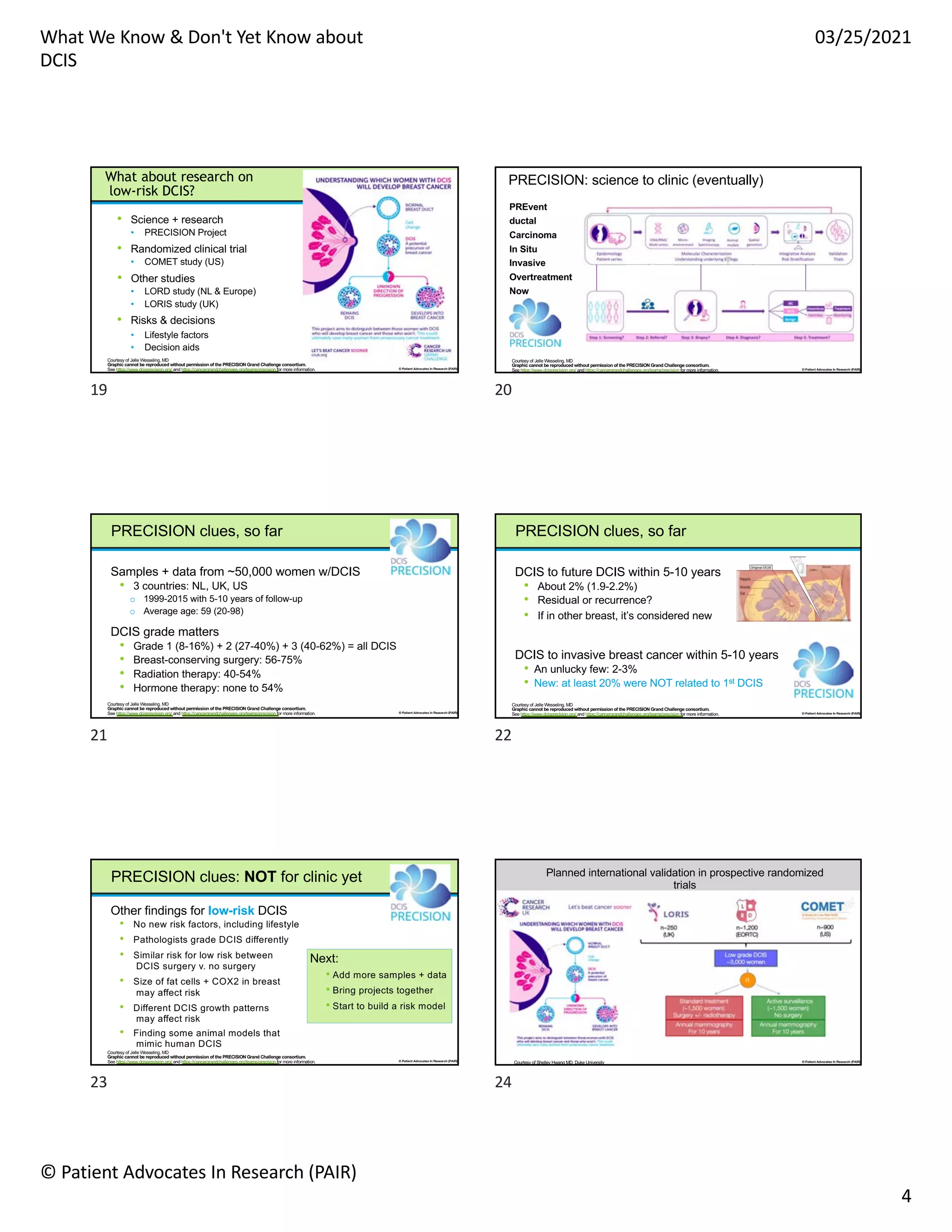 What We Know and Don't Yet Know About DCIS | PDF
