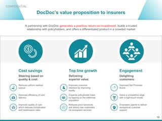 The Digital Innovation Award - DocDoc | PPTX