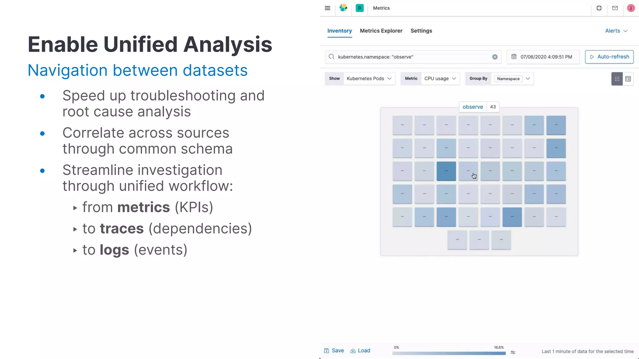 Keynote: Elastic Observability evolution and vision | PDF