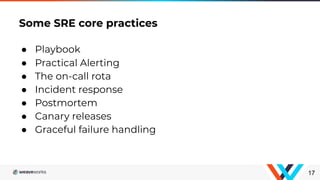 Cloud Native Engineering with SRE and GitOps | PPT