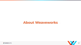 Cloud Native Engineering with SRE and GitOps | PPT