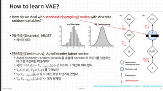 2021 04-01-dalle | PDF | Graphics Software | Computer Software and ...