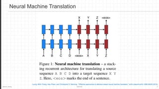 2021 04-04-google nmt | PPTX | Programming Languages | Computing