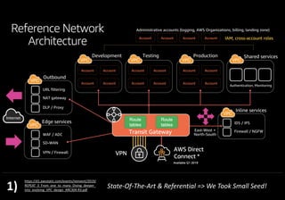 AWS Network Architecture Rework | PDF