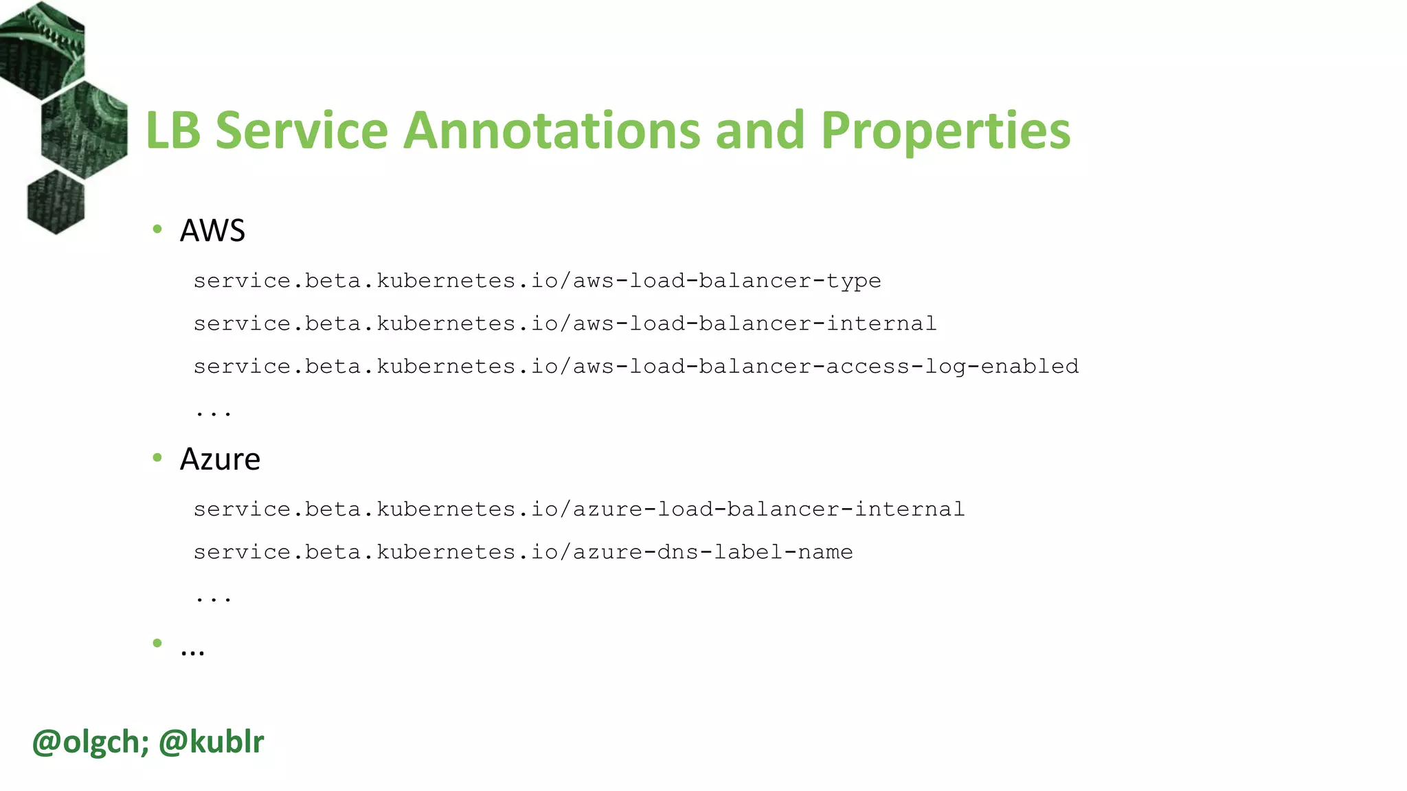 Kubernetes Ingress 101 | PDF