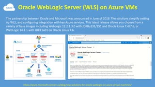 Microsoft Azure News - April 2021 | PPTX