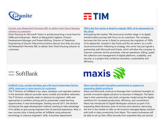 Microsoft Telecommunications Industry News | April 2021 | PPT