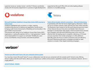 Microsoft Telecommunications Industry News | April 2021 | PPT