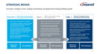 Marel - Data-driven from day one | PPT