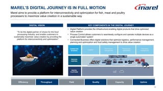 Marel - Data-driven from day one | PPT