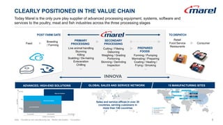 Marel - Data-driven from day one | PPT
