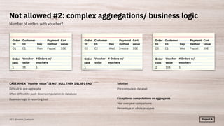 Project A Data Modelling Best Practices Part I: How to model data in a ...