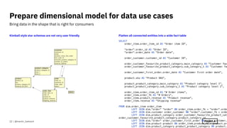 Project A Data Modelling Best Practices Part II: How to Build a Data ...