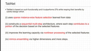 2021 06-02-tabnet | PPTX