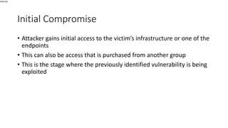 2021-06-16_Attack Lifecycle (1).pptx