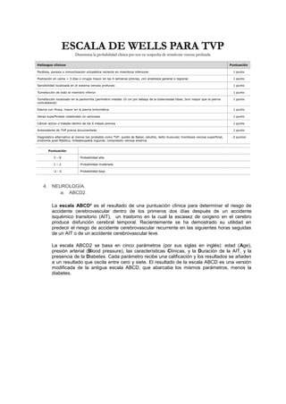 (2021 06-24) ESCALAS DE VALORACION (DOC) | PDF