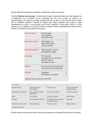 (2021 06-24) ESCALAS DE VALORACION (DOC) | PDF